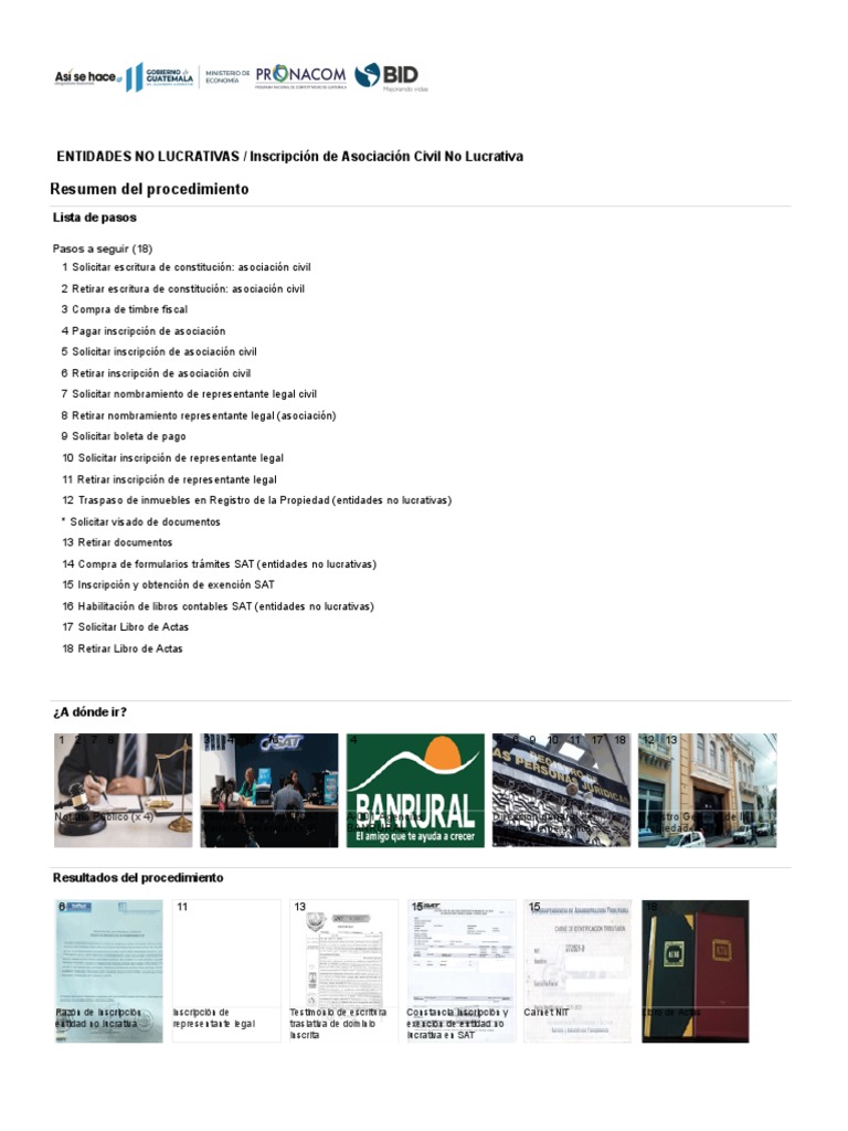 Asociaciones Civiles No Lucrativas Acuerdo Gubernativo 512-98 Pasos | PDF