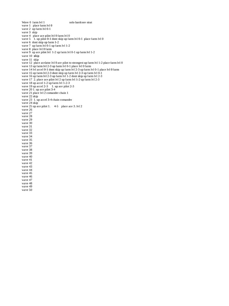 Hardcore Strat | PDF