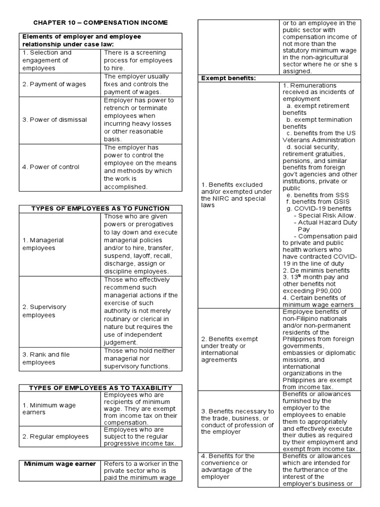 CHAPTER 10 - Compensation Income | PDF | Cost Of Living | Employment
