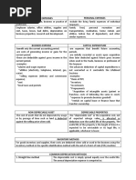 SLSP Presentation BIR | PDF | Computer File | Value Added Tax