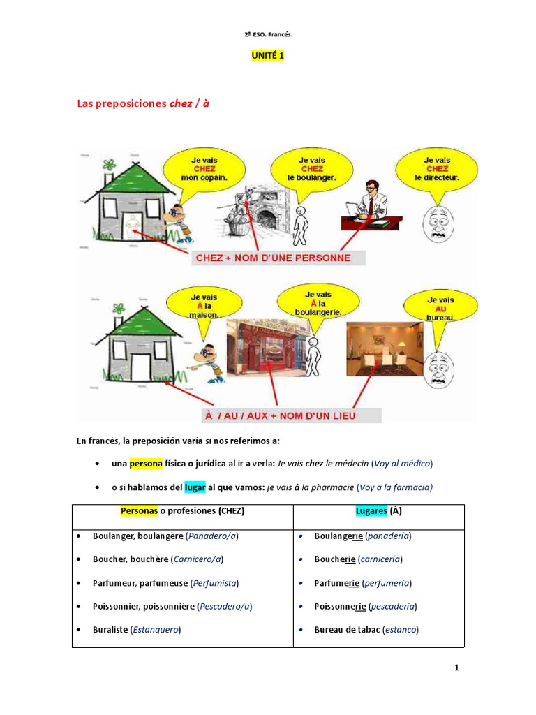 Prepositions À CHEZ | PDF | Ouverture (échecs) | Théorie (échecs)
