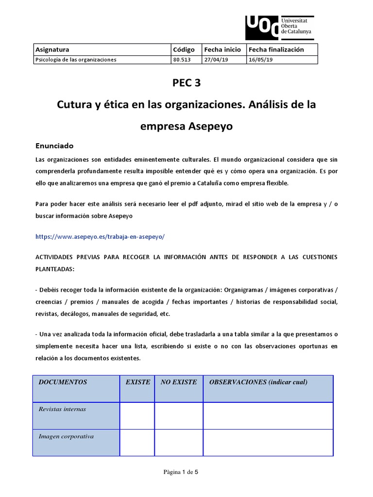 PEC 3 Enunciado - 80.513 - Psicología de Las Organizaciones | PDF | Evaluación | Psicología ...