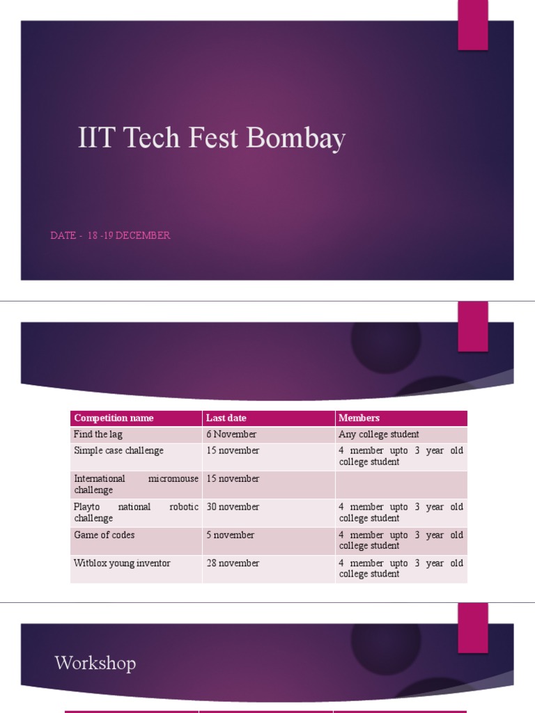 Iit Tech Fest Bombay 2022-23 | PDF | Robotics | Computing