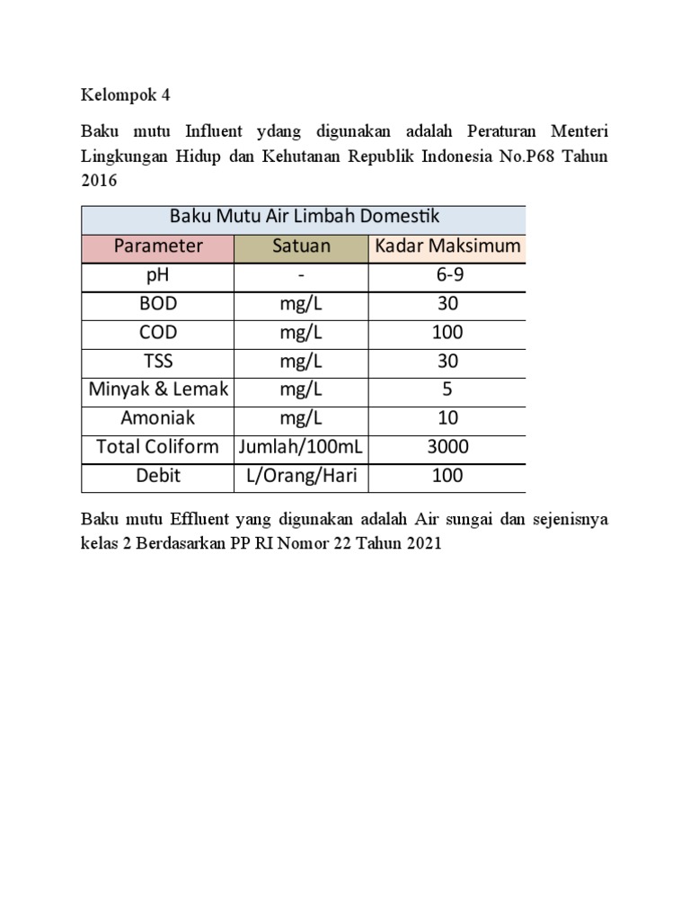 Kelompok 4 Kriteria Desain | PDF