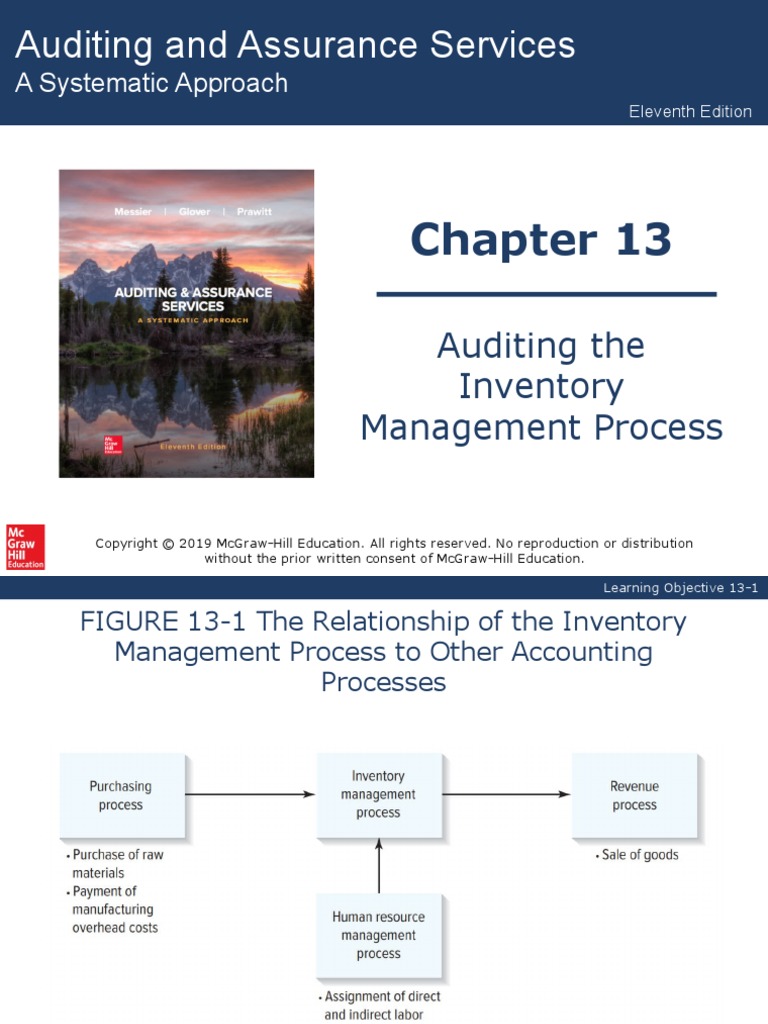 Messier 11e Chap13 PPT TB | PDF | Inventory | Audit