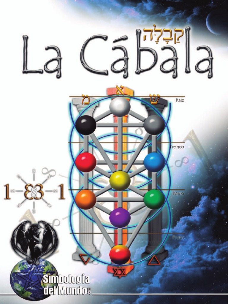 Introducción a la Cábala Judía | PDF | Kábala | Gnosticismo