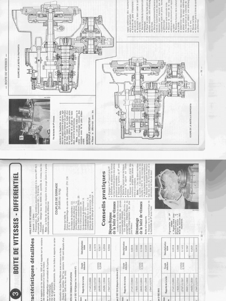 Rta j5 c25 | PDF