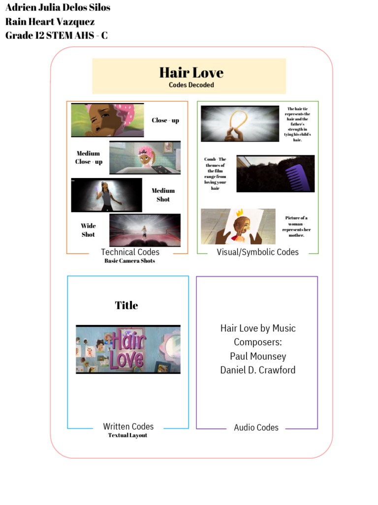 Hair Love Codes Decoded | PDF