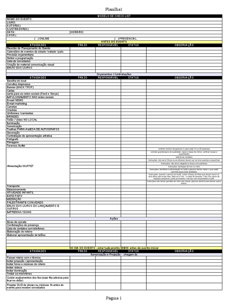 Modelo Check List | PDF | Bufê