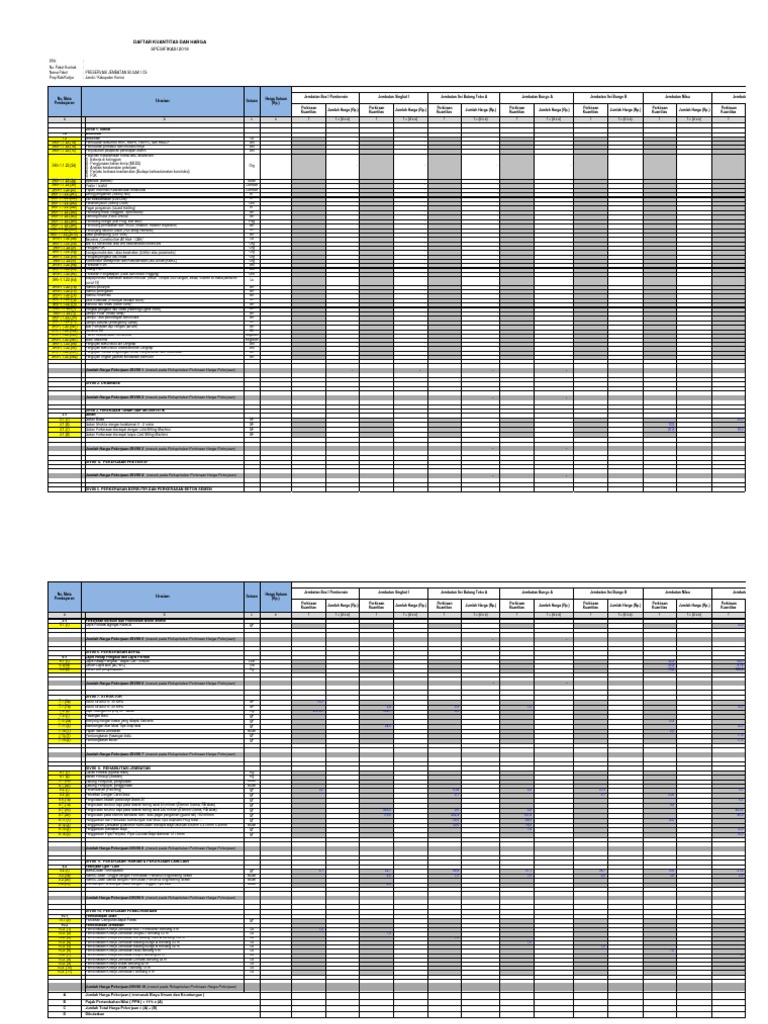 BOQ Paket Preservasi Jembatan Siulak I CS Lpse | PDF