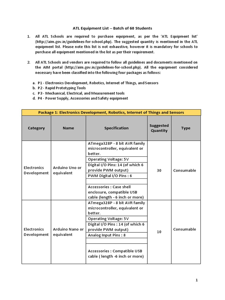 ATL Equipment List 60 Students | PDF | Drill | Soldering