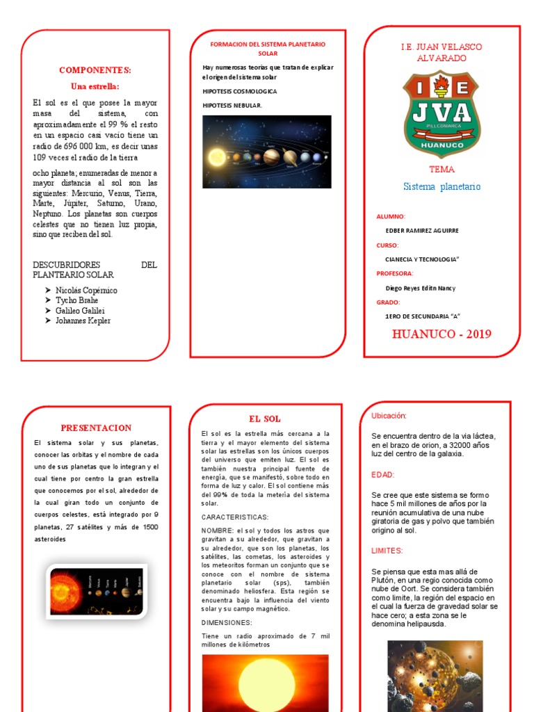 Triptico Planetario | PDF | Sistema solar | Planetas