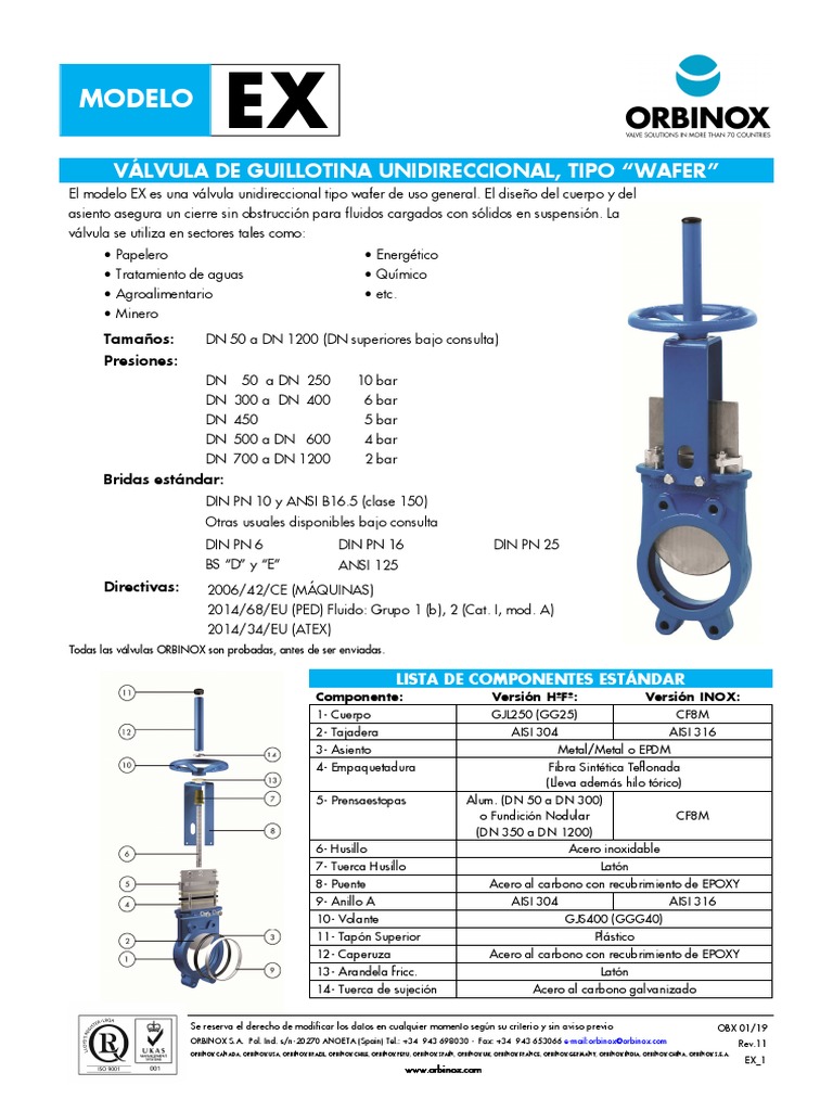 ORBINOX - Valvulas de Guillotina EX | PDF