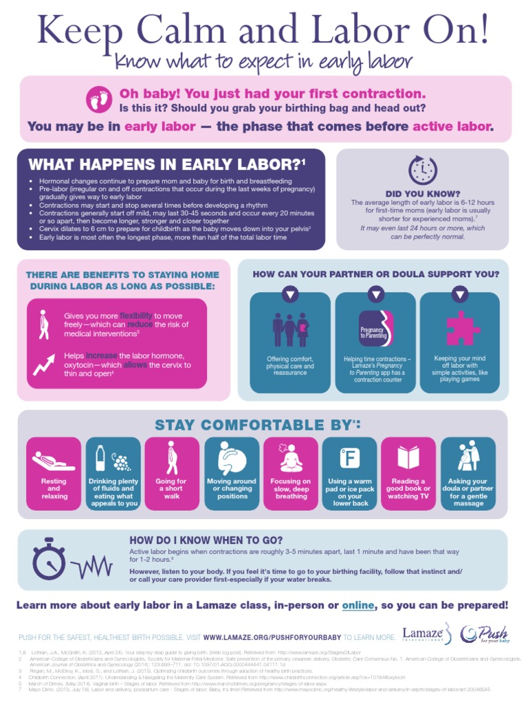 Lamaze Early Labor Infographic | PDF | Childbirth | Medical Humanities