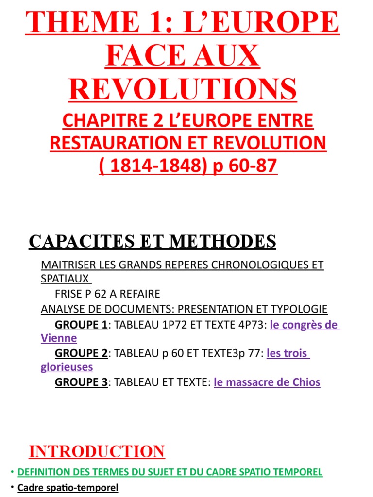 L'europe Entre Revolution Et Restauration 1815-1848 | PDF | Formes de ...