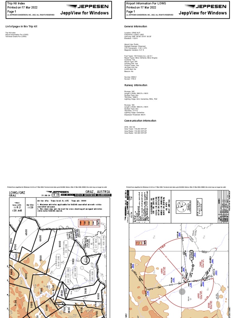 LOWG | PDF | Runway | Airport