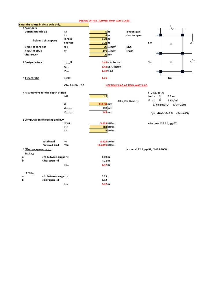 Restrained Two-way slabs | PDF | Civil Engineering