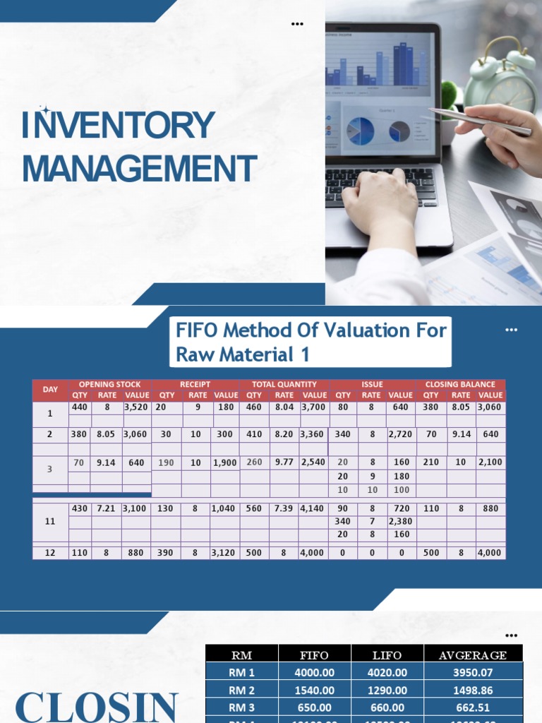 Imm PPT Group 6 | PDF | Inventory | Logistics