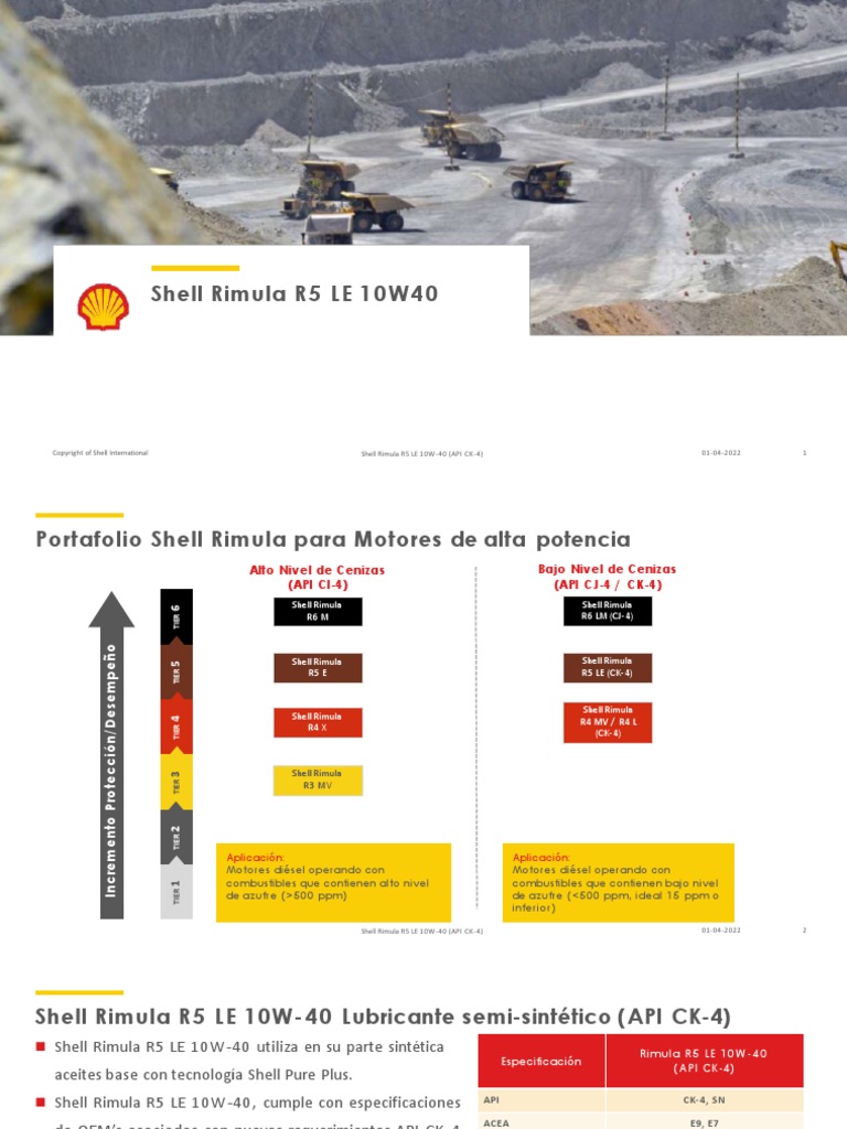 Shell Rimula R5 LE 10W-40 Minera Candelaria | PDF | Ciencias fisicas ...