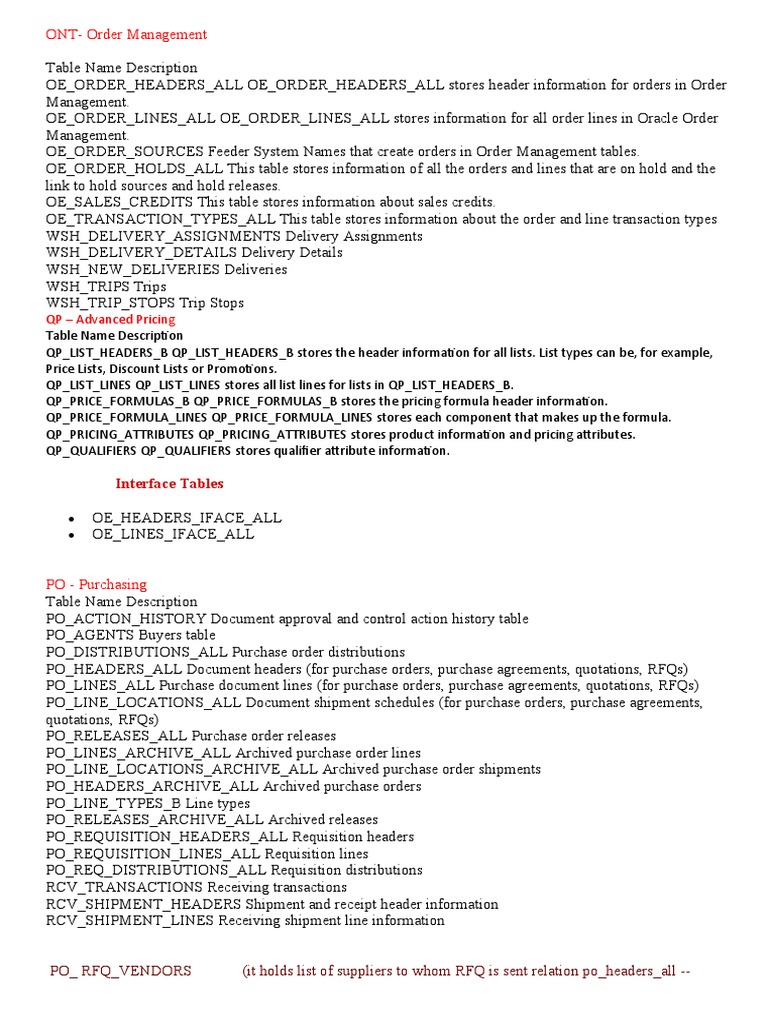 R12 Tables | PDF | Inventory | Receipt