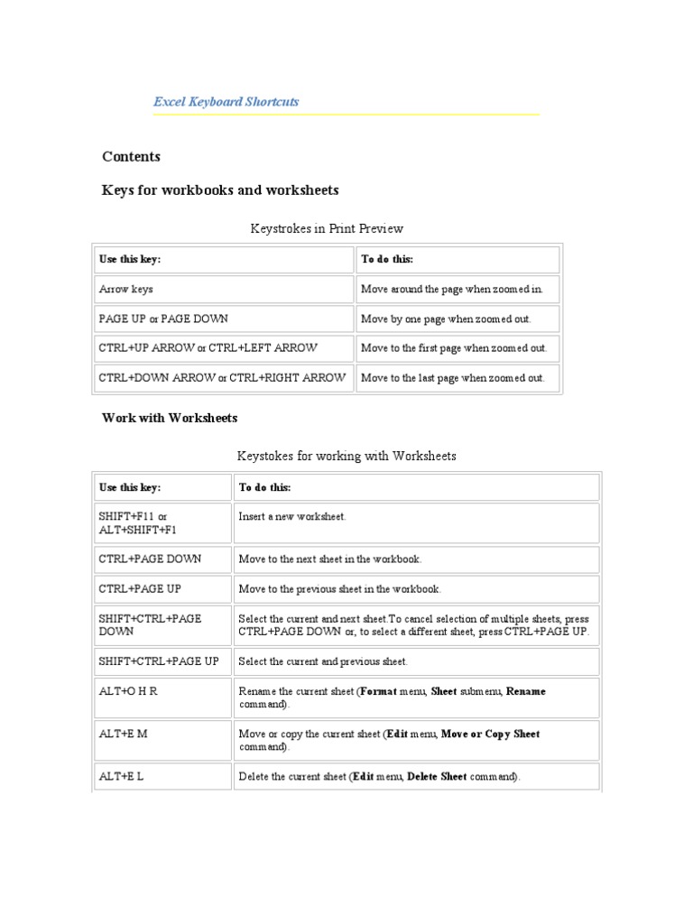 Keys For Workbooks and Worksheets: Excel Keyboard Shortcuts | PDF ...