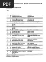 Pinout M52 Siemens MS41 ADAMO Motorsport | PDF | Throttle | Fuel Injection
