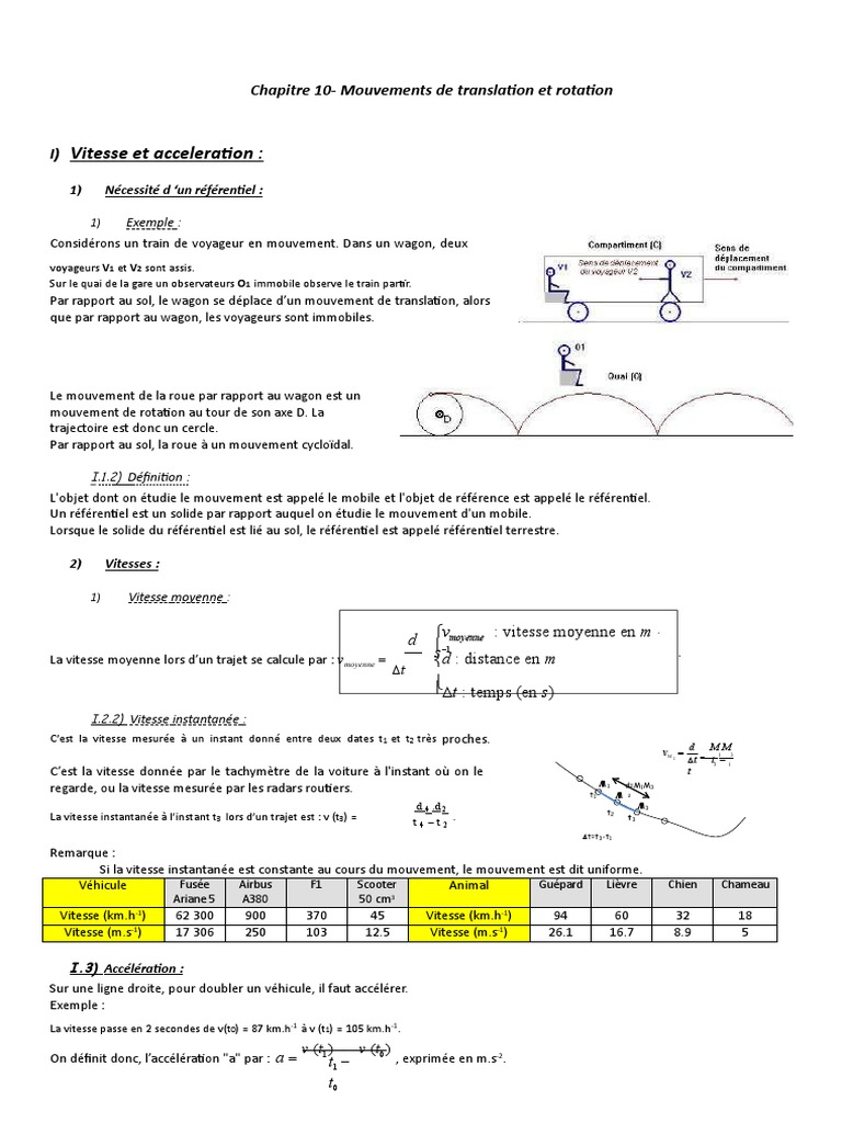 Engrenages Les Transmissions | PDF | Mouvement de rotation | Rotation