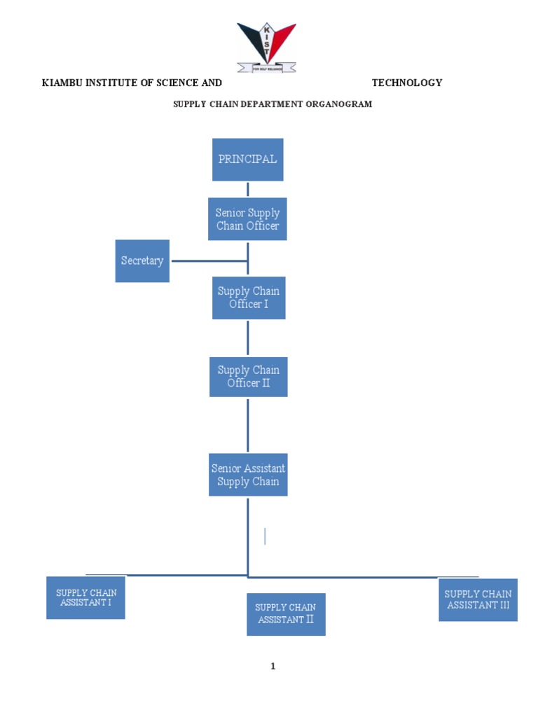 SCM REQUIREMENTS | PDF | Supply Chain | Procurement