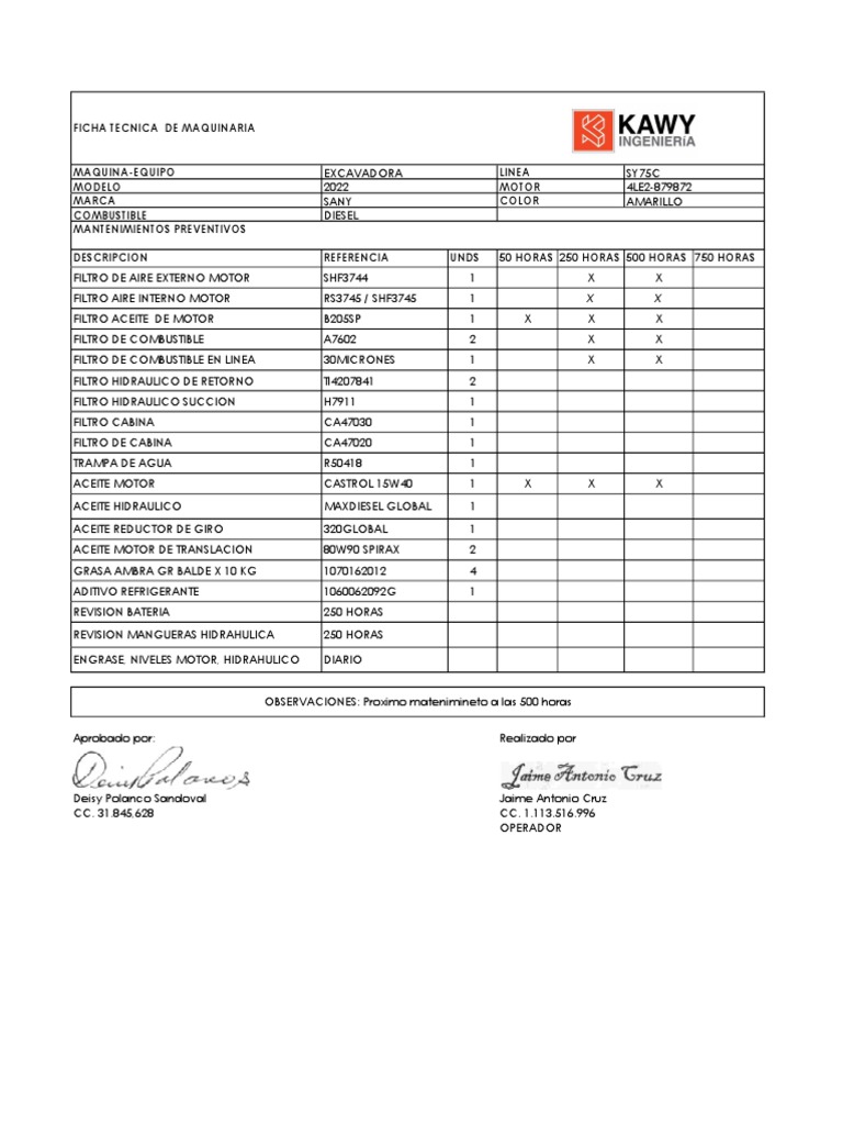 Plan de Mantenimiento | PDF