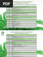 Códigos LER | PDF | Desperdício | Setor secundário da economia