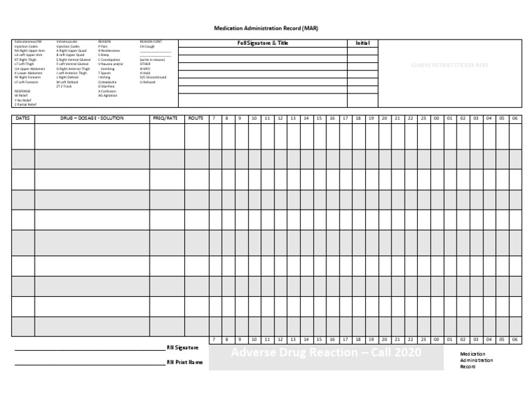 Practice Mar Pdf Therapy Health Care