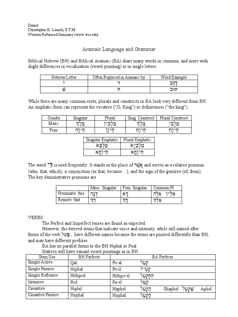 Aramaic Language Grammar | PDF | Language Mechanics | Languages