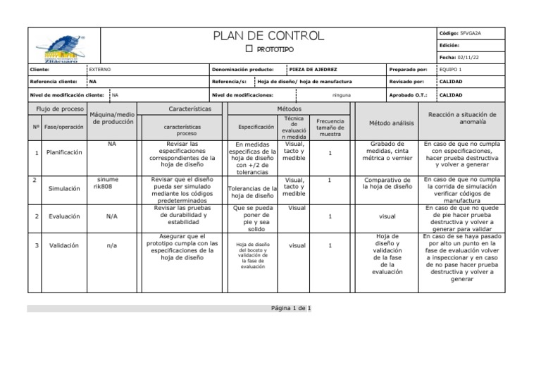Plan de Control Prototipo | PDF | Diseño