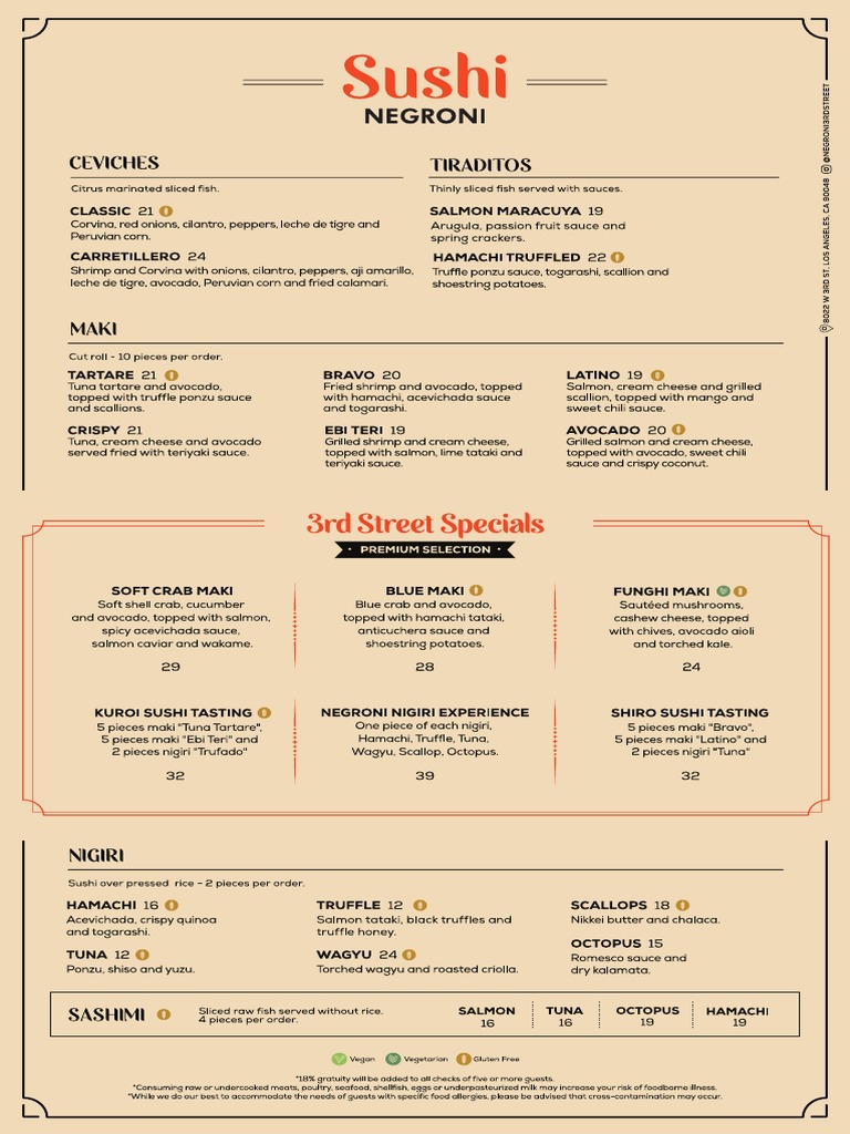 Negroni West Third Food Menu | PDF