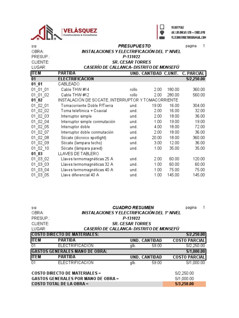 Presupuesto Instalaciones Eléctricas | PDF