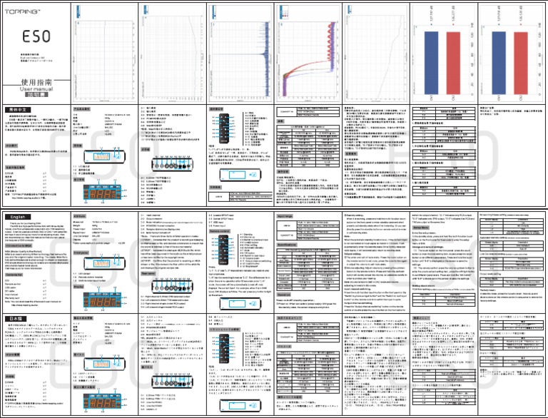E50 User Manual | PDF