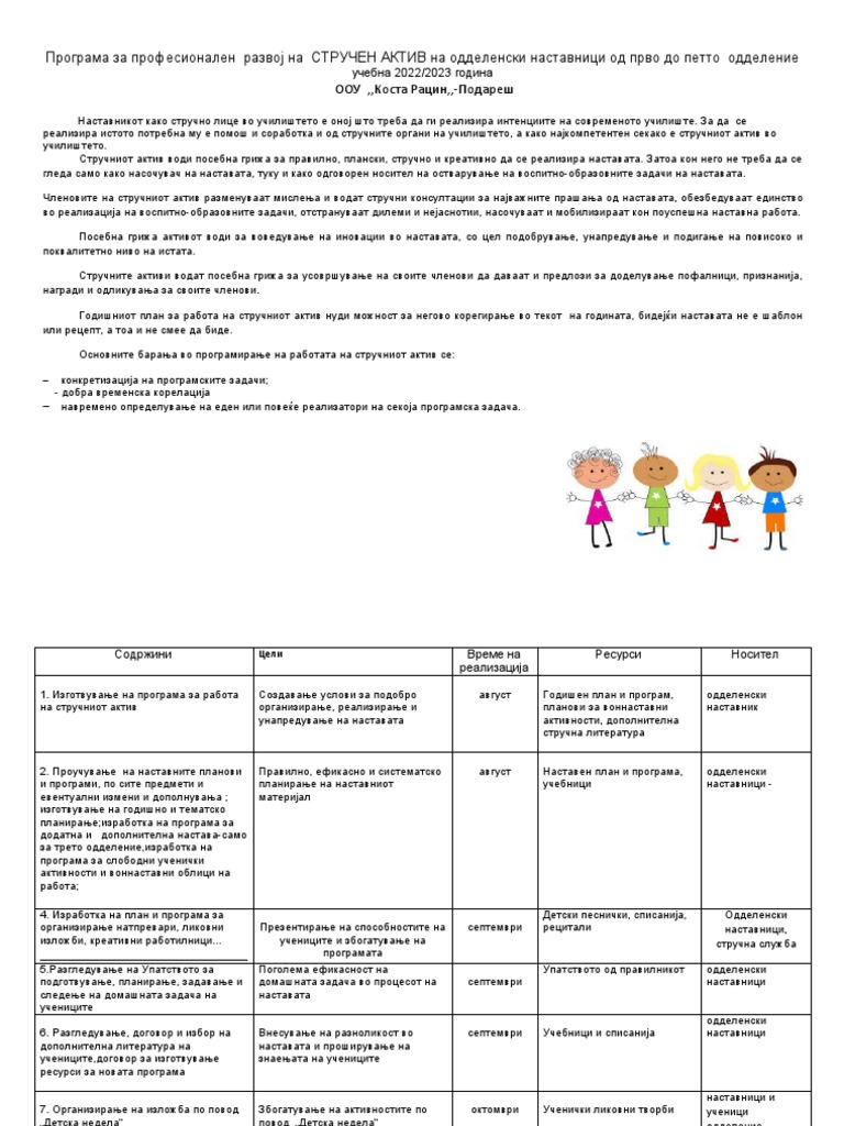 Годишна програма на стручен актив 1 4 одд | PDF