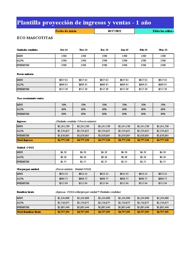 Plantilla Proyeccion Ventas | PDF