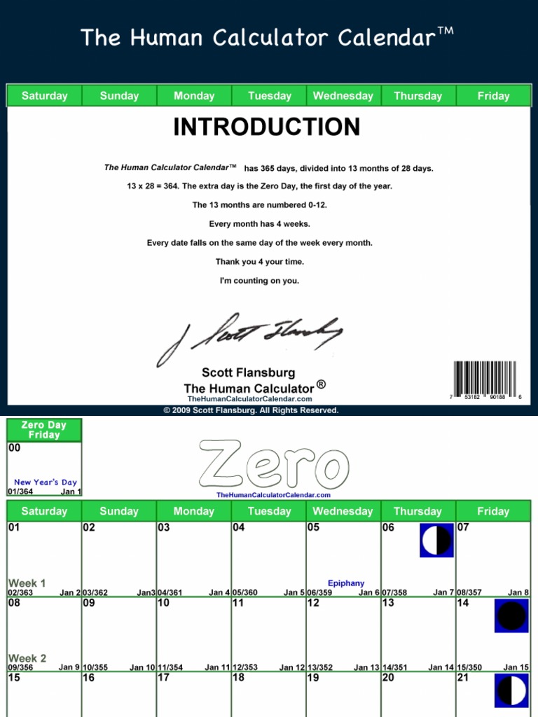 The Human Calculator Calendar | PDF