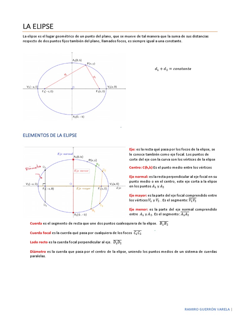 Elementos y ecuaciones de la elipse | PDF | Elipse | Geometría euclidiana