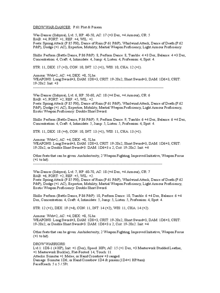 Drow War Dancer | PDF | Military