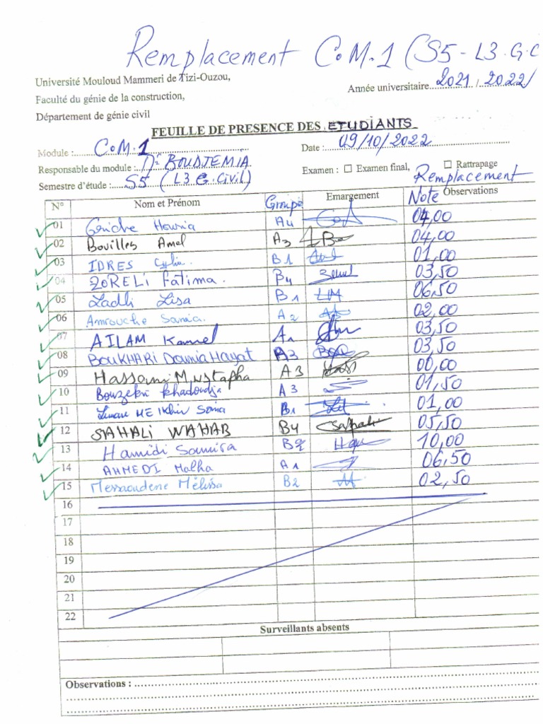 Notes CM1 (Remplacement) | PDF