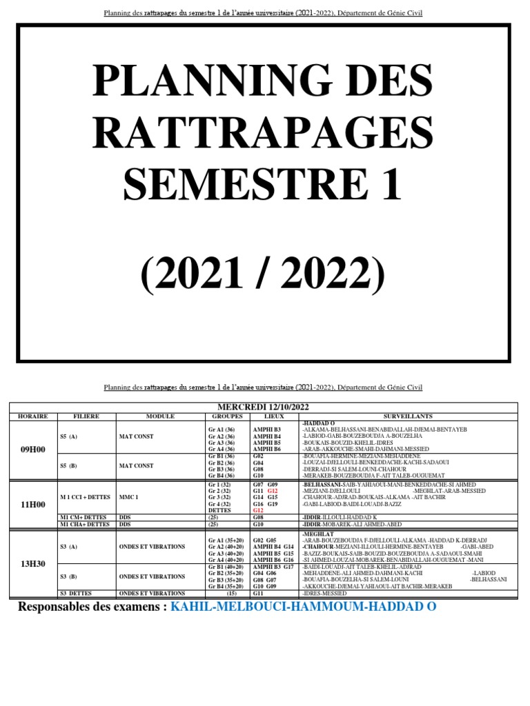 Rattrapage S1 (2021-2022) | PDF