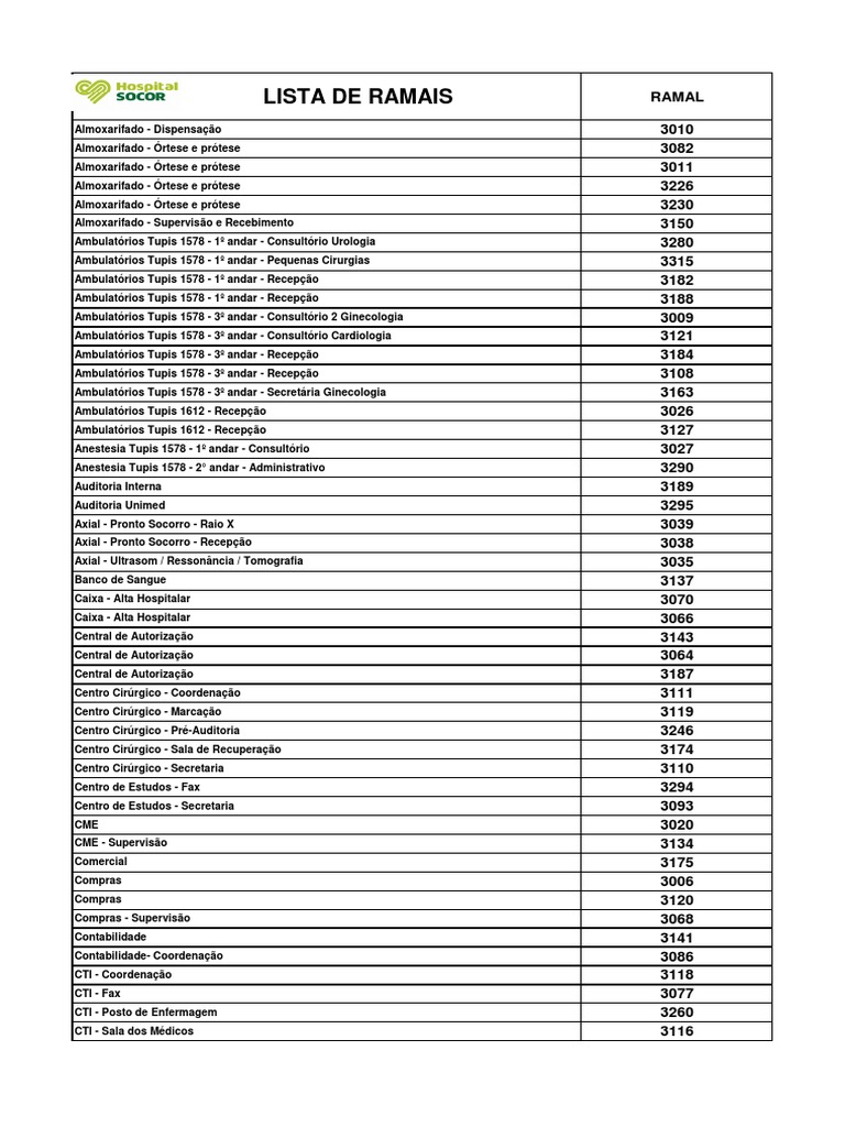 Lista Ramais | Download Free PDF | Farmácia | Programas sociais