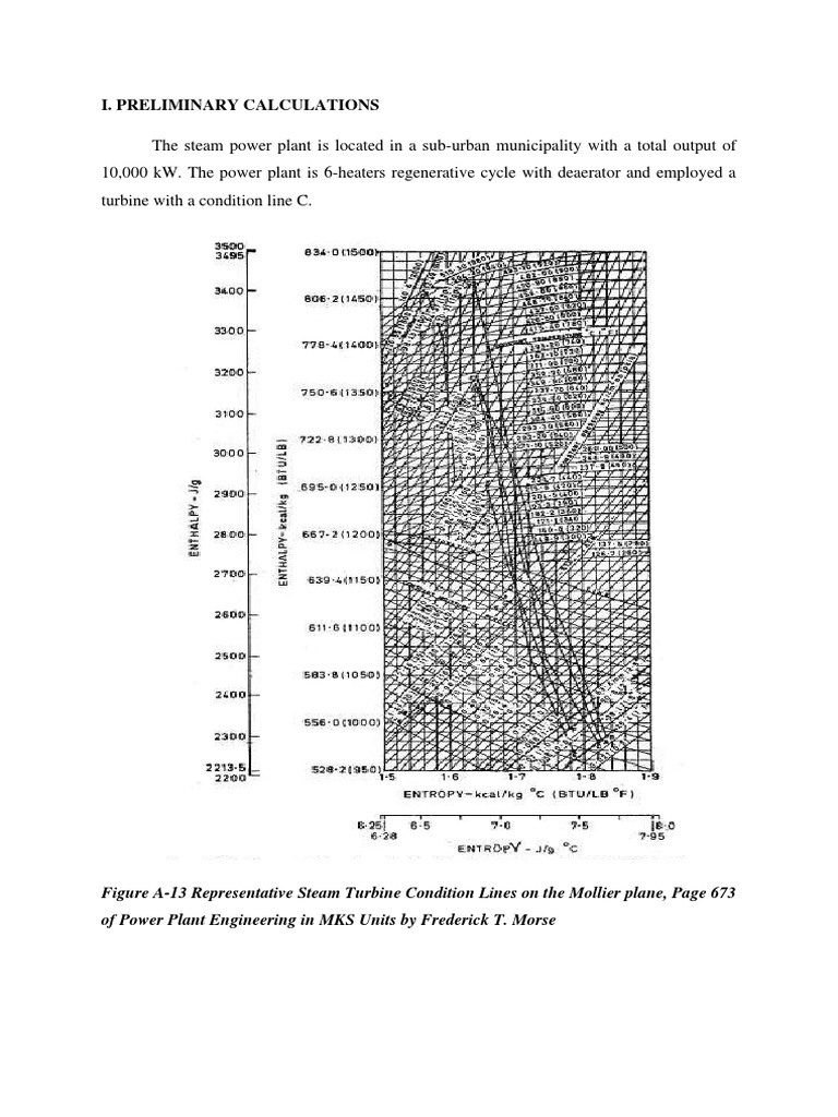 Chapter 1 | PDF | Enthalpy | Steam