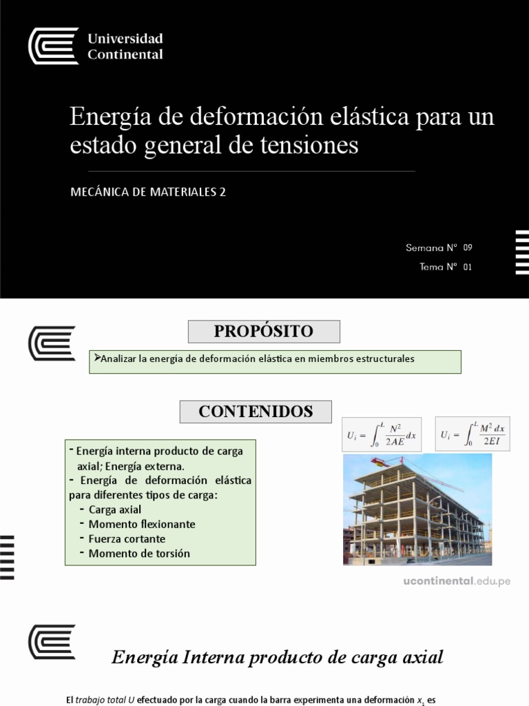 SEMANA 09 - Ener. de Deformación Elástica | PDF | Elasticidad (Física) | Viga (Estructura)