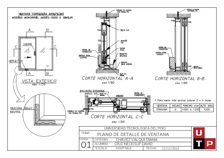 Panta Ventana 1 | PDF
