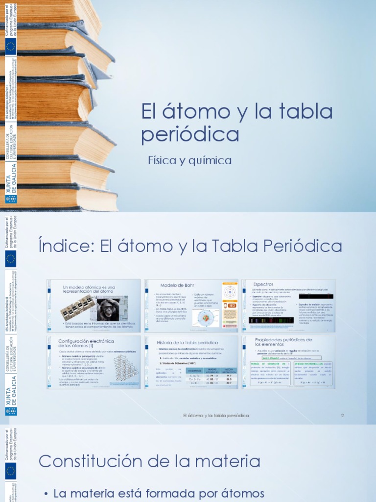 Ud1 El Atomo y La Tabla Periodica | PDF | Átomos | Orbital atómico