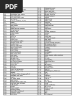 10 Codes & Alphabet Codes (Phonetic Alphabet) - Philippine Security ...