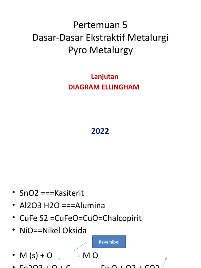 Materi Diagram Ellingham | PDF